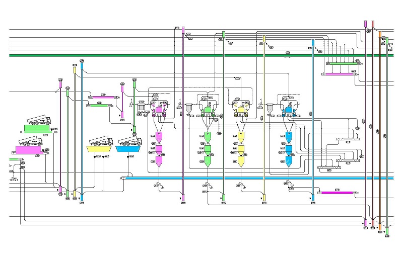 Flödesschema, Produktens väg genom anläggningen - Silokonsult i Skara